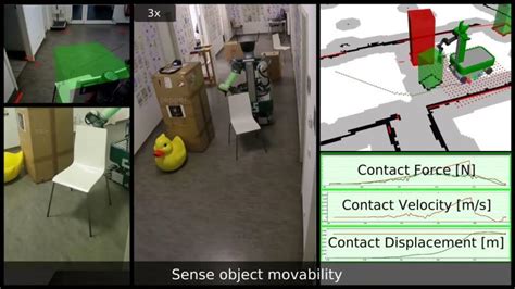 Tum Institute For Cognitive Systems On Linkedin Tactile Based