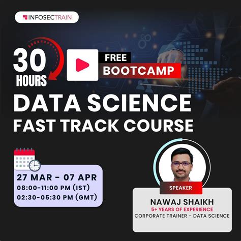 Infosec Train On Linkedin Datascience Python Freewebinar Webinar Machinelearning Numpy