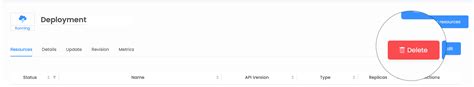 Deleting A Deployment Kubeark