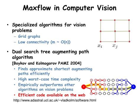 Ppt Map Estimation Algorithms In Powerpoint Presentation Free