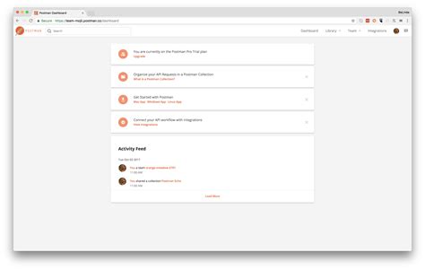 Salesforce Penetration Testing Guide Steps Tools And Best Practices Astra Security Blog