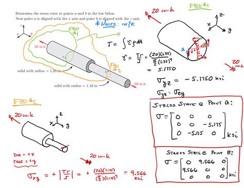 Torsion Determinateproblem8