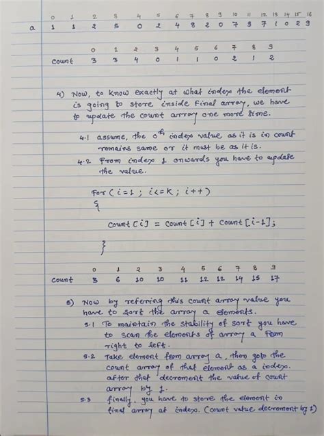 DATA STRUCTURES AND ALGORITHMS DSA