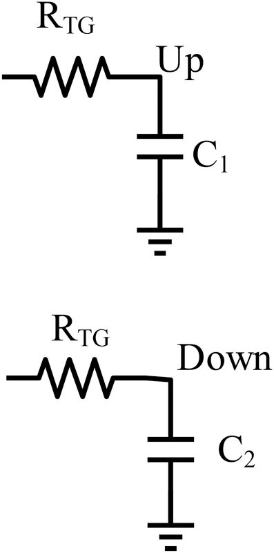 Last Stage Model Of Proposed Pfd For Dead Zone Estimation Download Scientific Diagram