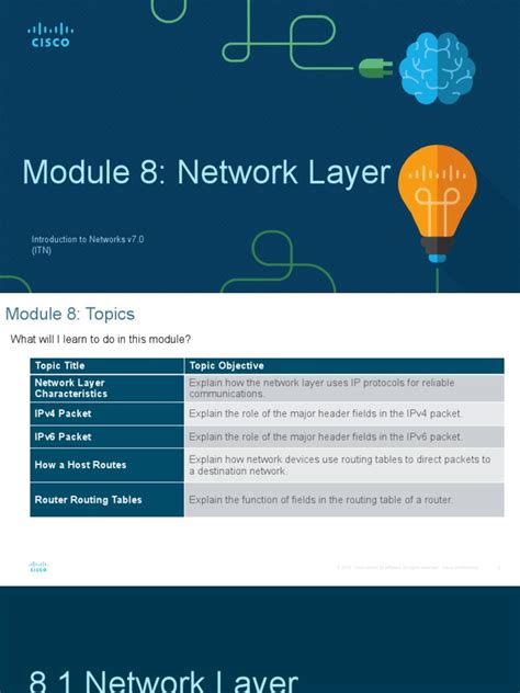 Cisco 1 Itn Module 8 Pdf I Pv6 Internet Protocols