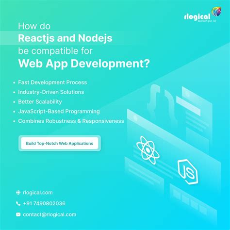 Rlogical Techsoft Pvt Ltd On Linkedin React Nodejs Solutions Applications Reactjsandnodejs