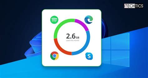 How To Run Windows 11 10 Performance Test Using Performance Monitor