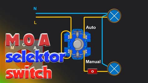 Auto Manual Selector Switch Symbol At Christopher Hooke Blog