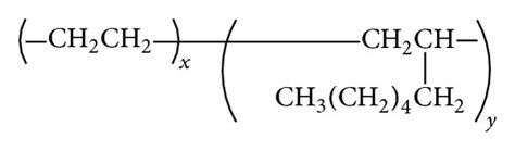 The Structural Formula Of The Ethylene Octene Copolymer Download Scientific Diagram