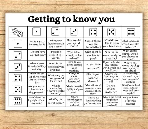 Dicebreaker roll and tell game back to school icebreaker activity for all age games for kid ...