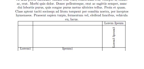 Tables How To Vertically Align Text TeX LaTeX Stack Exchange