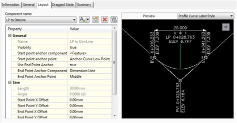 Vertical Curve Through Known Low Point Autodesk Community