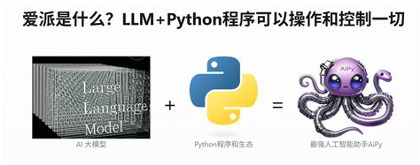 Python 国内开源版 Manus”——aipy实测：让你的工作生活走上 智动”化 爱派 Segmentfault 思否