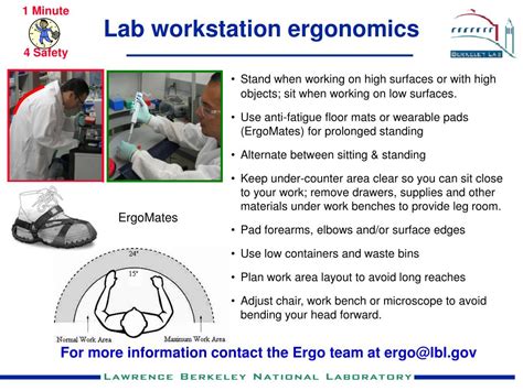 PPT Lab Workstation Ergonomics PowerPoint Presentation Free Download ID