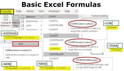 Kundan Rathore On Linkedin Excelfunctions Usefulinformation
