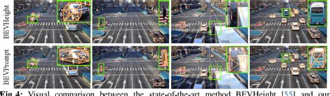 Figure 4 From Roadside Monocular 3d Detection Via 2d Detection Prompting Semantic Scholar