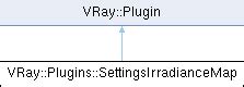 VRay SDK For C VRay Plugins SettingsIrradianceMap Class Reference