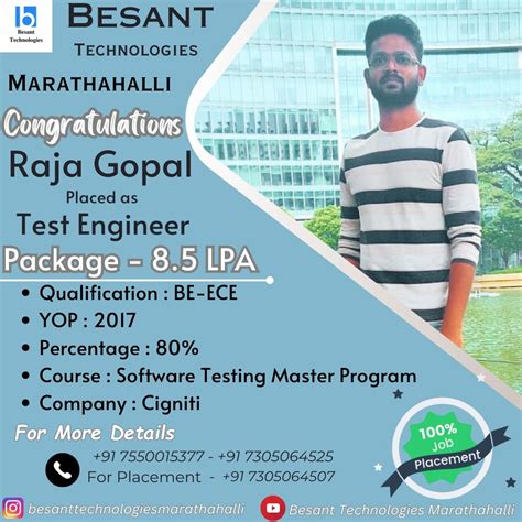 Besant Technologies On Linkedin Fullstackjava Python Java Sql Aws
