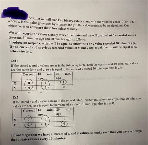 Solved Assume We Will Read Two Binary Values X And Y X And Chegg