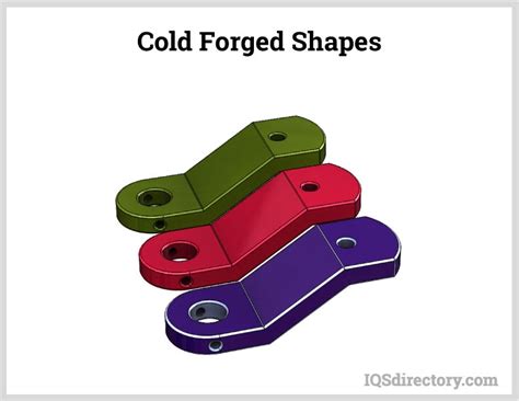 Types Uses Process Benefits Of Cold Forging