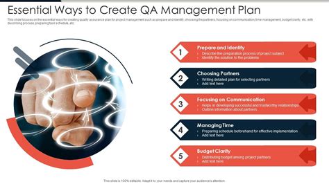 Essential Ways To Create Qa Management Plan Ppt Powerpoint Presentation
