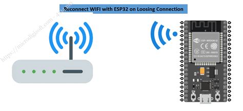 Reconnect Wifi With Esp32 On Loosing Connection
