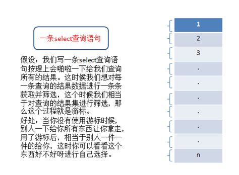 mysql游标的经典例子 mysql中游标的使用案例详解（学习笔记） csdn博客