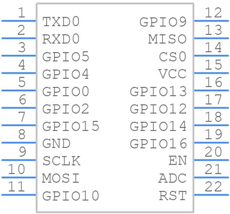 Esp 12f Footprint Schematic Symbol And 3d Model By Adafruit