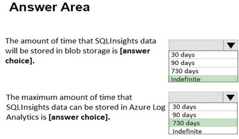 Hotspot You Deploy Several Azure Sql Database Instances You Plan To