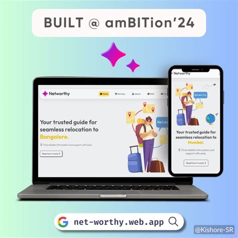 We Won Hackmol 50 Hackathon With Networthy Kishore S R Posted On The