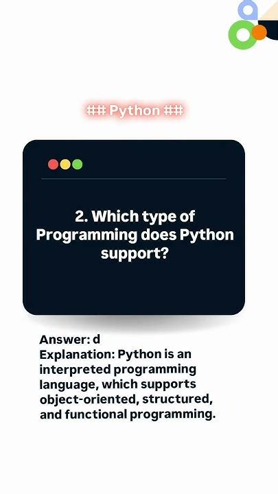 Know Python Programming Trending Python Coding Practice Viral