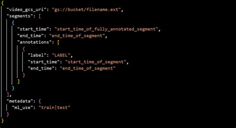 how to manage machine learning datasets with vertex ai