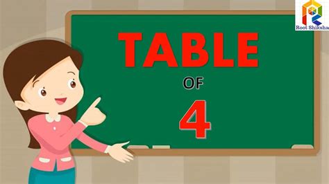 learn multiplication table 4 table 4 4 times table 4 table maths tables