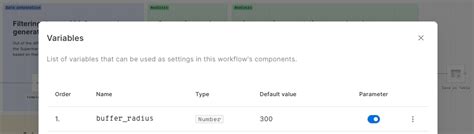 executing workflows via api carto documentation