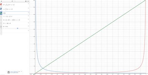 Creating A Mathematical Inverse Function With Analog Parts Sensors
