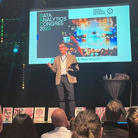 Dataanalytics Datainsights Ai Cx Ux Networking Innovation Eyequestion Software Logic8 Bv