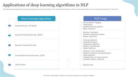 deep learning algorithms powerpoint presentation and slides slideteam