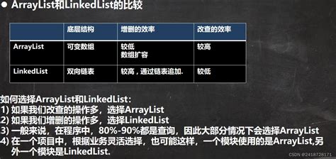 Java集合 Listcollection子接口及其子类arraylist、vector、linkedlist