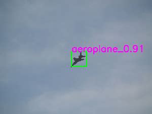 Github Th Engineer Modified Ssd Pytorch Ssd Https Github Amdegroot Ssd Pytorch