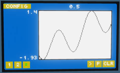 2 Signal Data Plotter Rstormworks