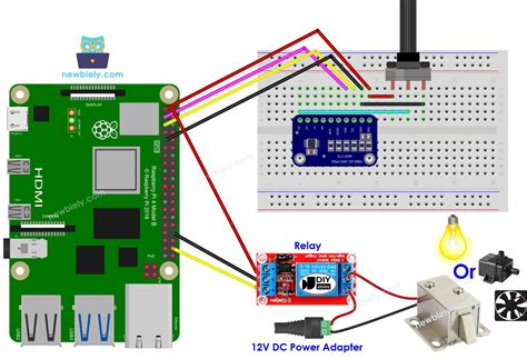Raspberry Pi Potentiometer Relay Raspberry Pi Tutorial