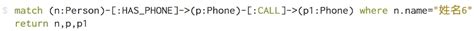 Neo4j图数据库（三）：cypher语法案例【查询：仅实体查询（不限制关系）、实体and关系查询（一度关系、多度关系）、仅关系查询（不限制实体）】【创建：】【删除：】【修改：】【索引