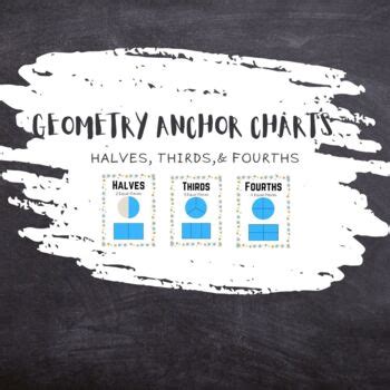 Geometry Anchor Chart Bundle By Morgan VanBeek TPT