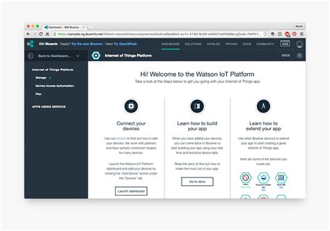 Iot Platform Inside The Bluemix Dashboard Ibm Watson Iot Dashboard Hd Png Download