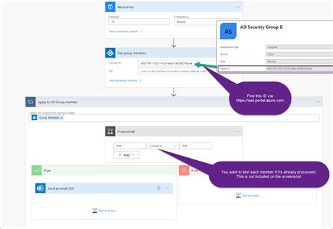 Sharepoint Online Notification For When External Users Join