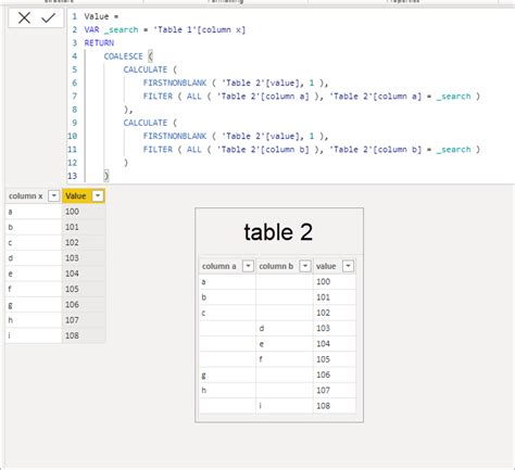 Solved Fetch The Values From Another Table By Matching Co