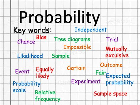 Year 8 And 9 Teaching Resources