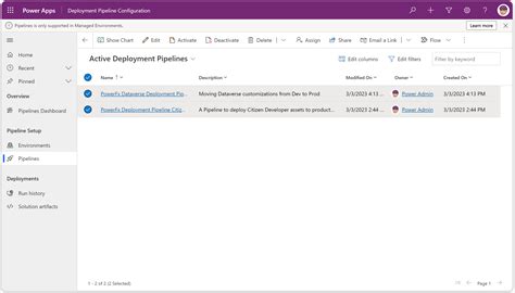 Power Platform Pipelines The Security Model The Power Platform Talks