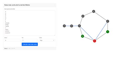GitHub VadokDev Shortest Subway Path Shortest Path Solver For Two Stations Of A Subway S Network