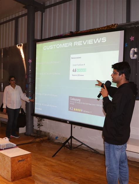 Shailendra Dhakad On Linkedin Edtech Coding Entrepreneurship 51 Comments